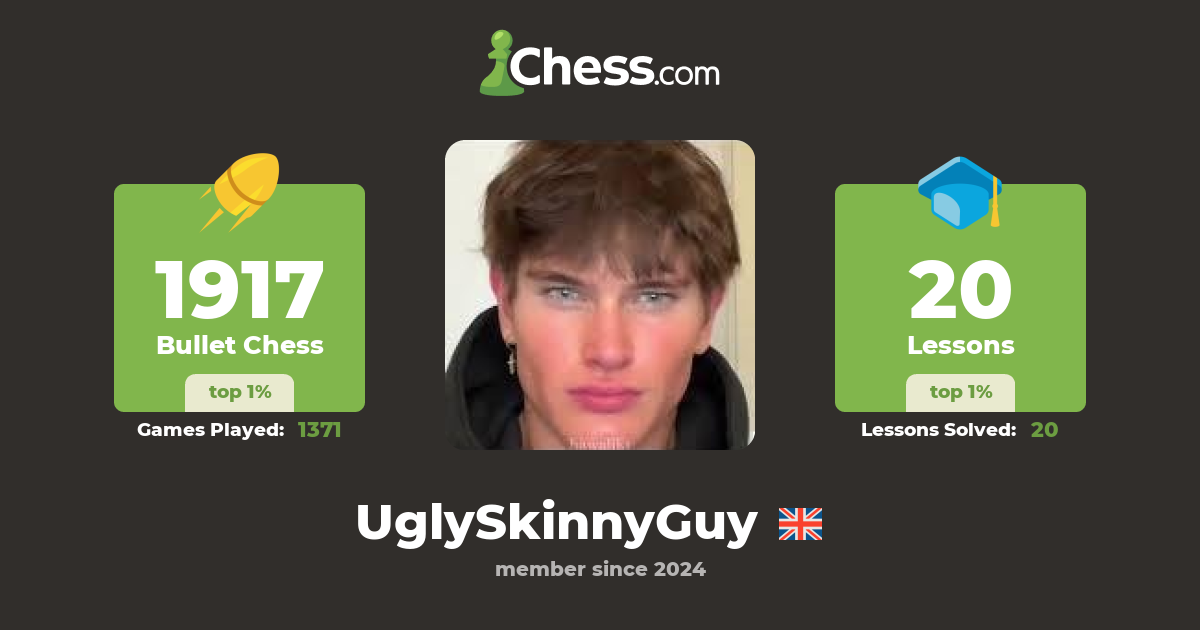 hey man (UglySkinnyGuy) - Chess Profile - Chess.com
