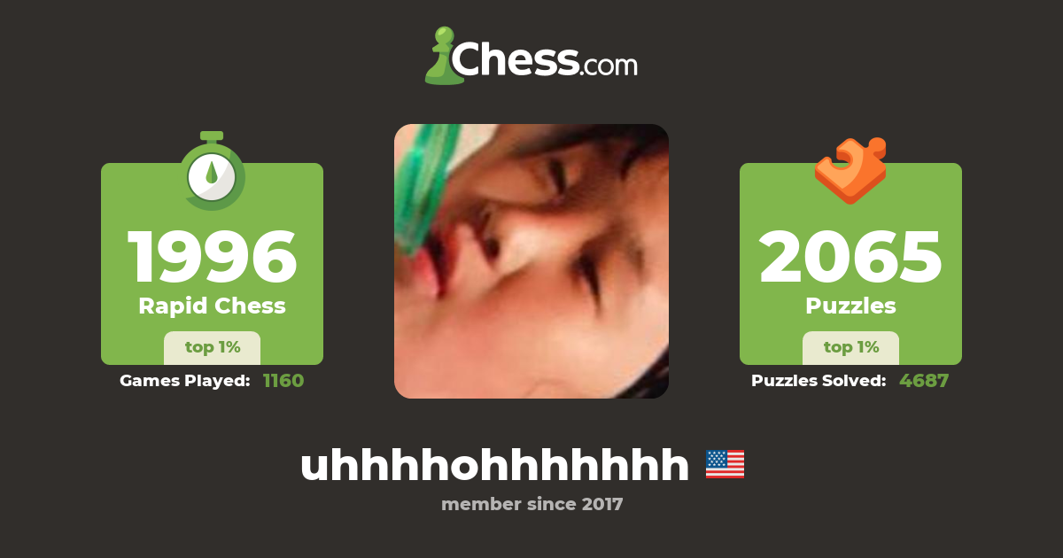 Max Cheng (uhhhhohhhhhhh) - Chess Profile - Chess.com