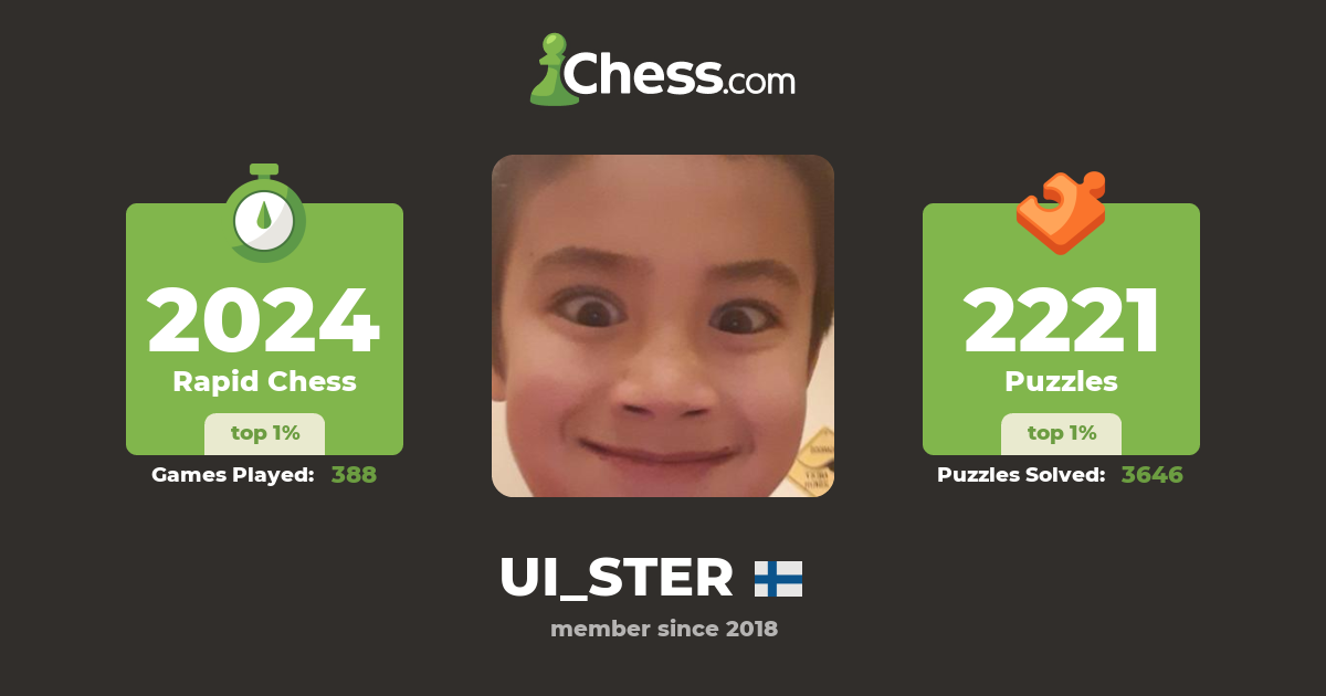 UI_STER - Chess Profile - Chess.com