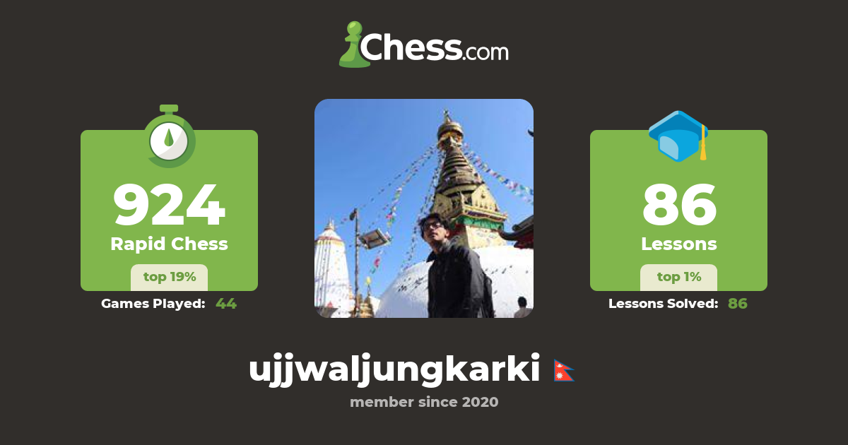Ujjwal Jung Karki (ujjwaljungkarki) - Chess Profile - Chess.com