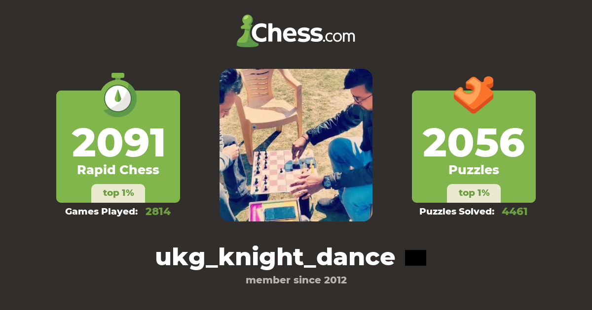 utkarsh katiyar (ukg_knight_dance) - Chess Profile - Chess.com