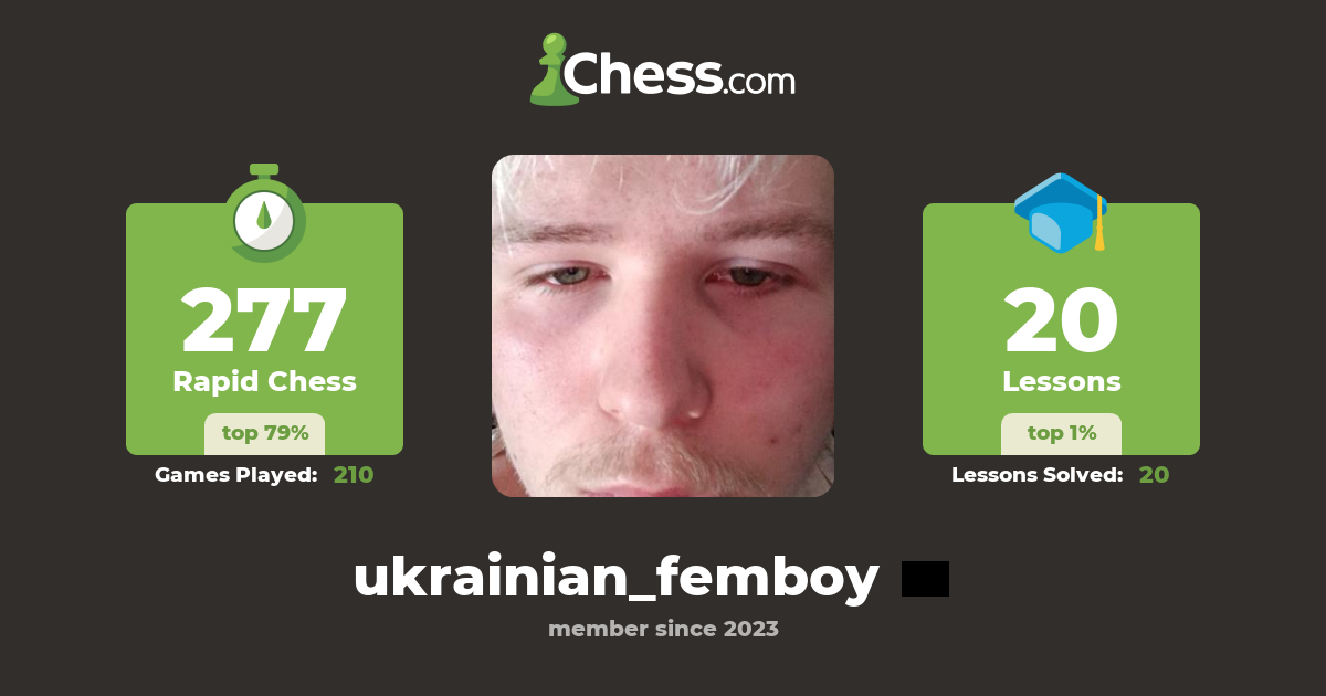 ukrainian_femboy - Chess Profile - Chess.com