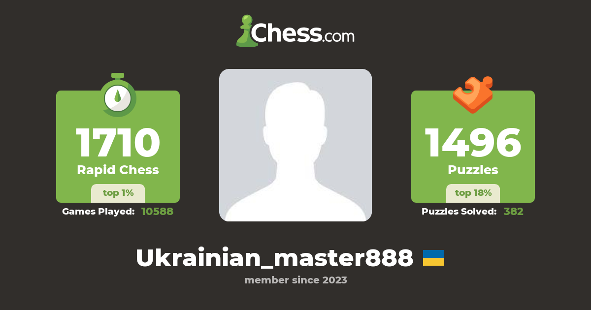 Ukrainian_master888 - Chess Profile - Chess.com
