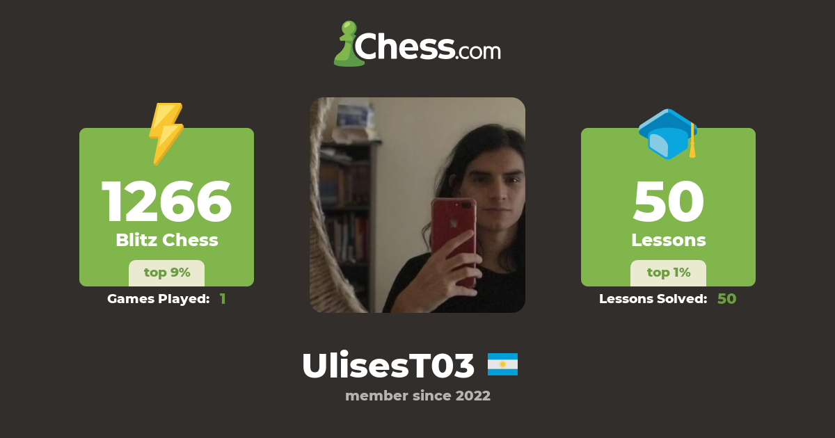 Ulises Toledo (UlisesT03) - Chess Profile - Chess.com