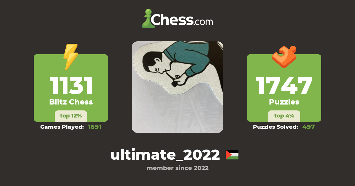 ultimate_2022 - Chess Profile - Chess.com