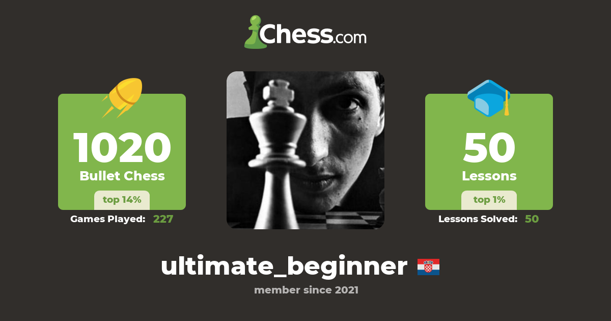 ultimate_beginner - Chess Profile - Chess.com