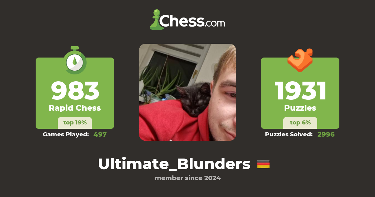 Simon (Ultimate_Blunders) - Chess Profile - Chess.com Simon (Ultimate_Blunders) - Chess Profile - Chess.com