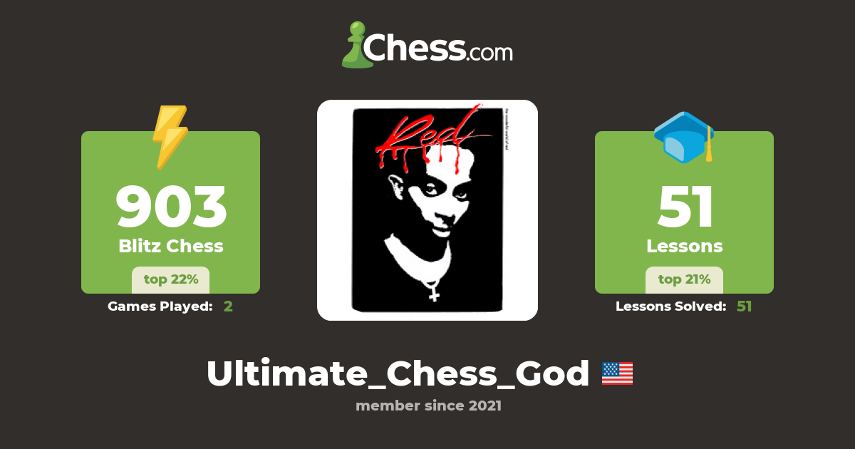 Ultimate_Chess_God - Chess Profile - Chess.com