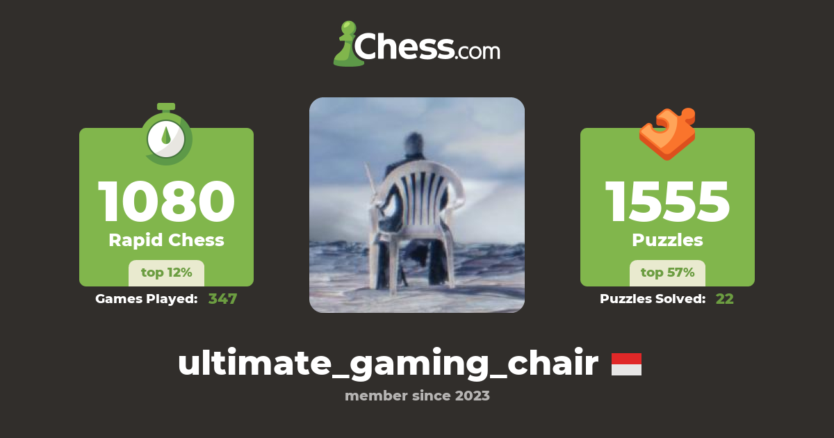 ultimate_gaming_chair - Chess Profile - Chess.com
