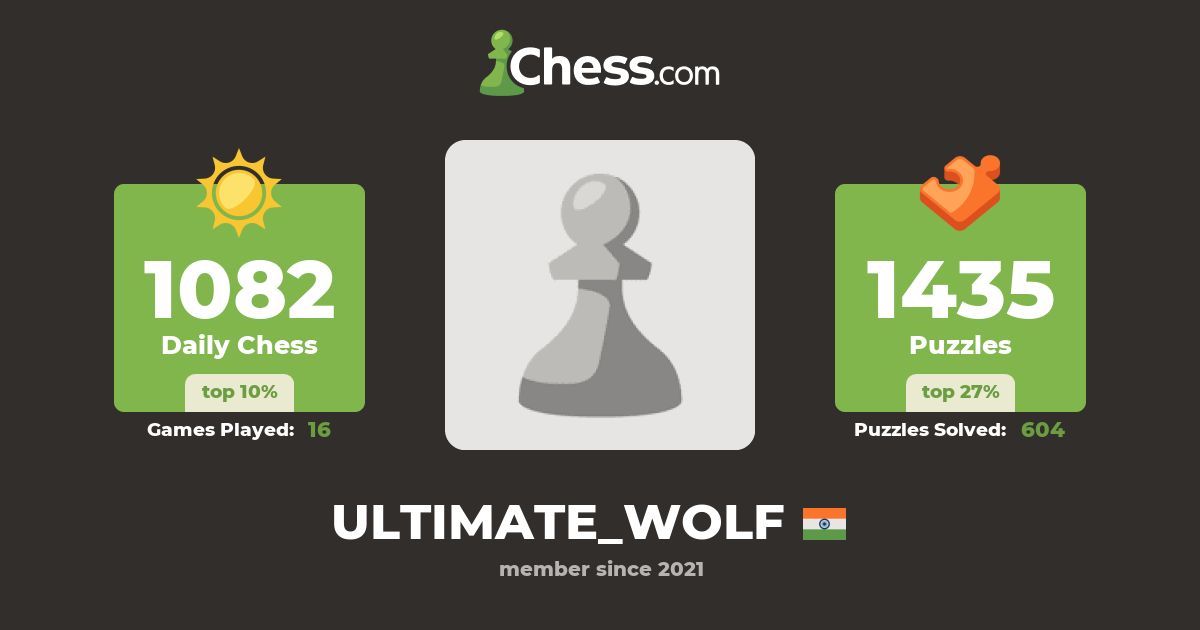 Hrishi boiii (ULTIMATE_WOLF) - Chess Profile - Chess.com