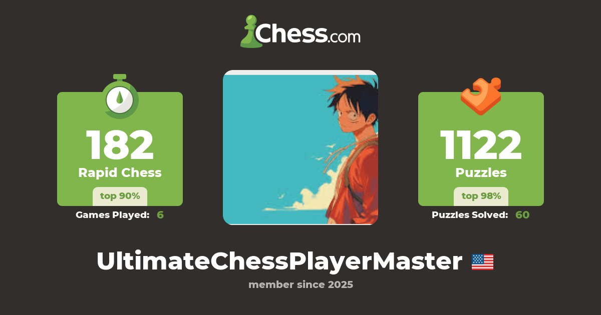 Joshua Beauge (UltimateChessPlayerMaster) - Chess Profile - Chess.com