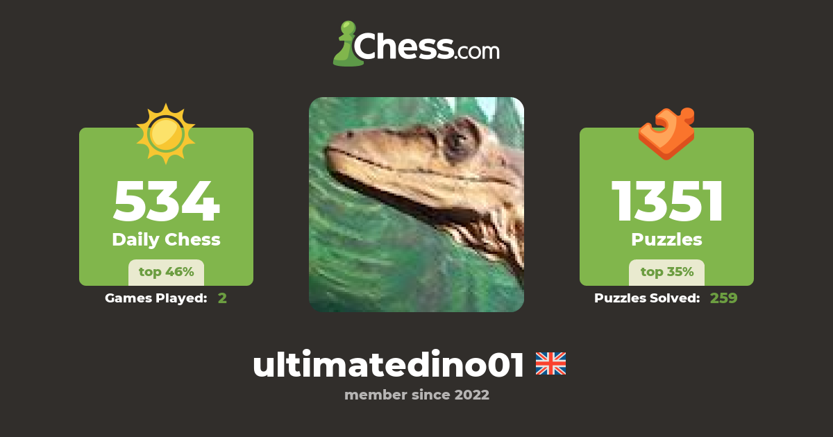 the ultimate dino (ultimatedino01) - Chess Profile - Chess.com