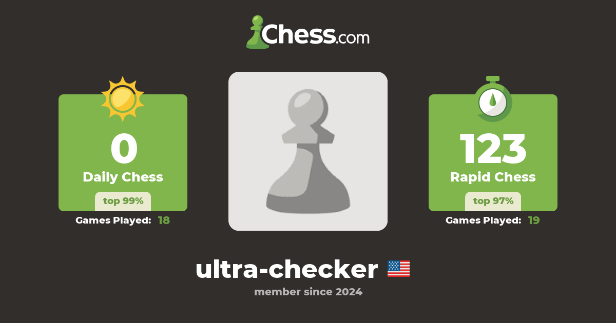 Dylan Alexander (ultra-checker) - Chess Profile - Chess.com