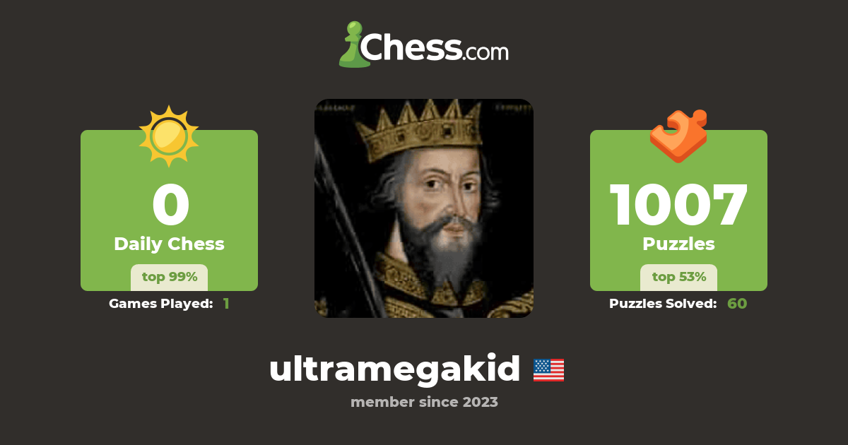 William Schubert (ultramegakid) - Chess Profile - Chess.com