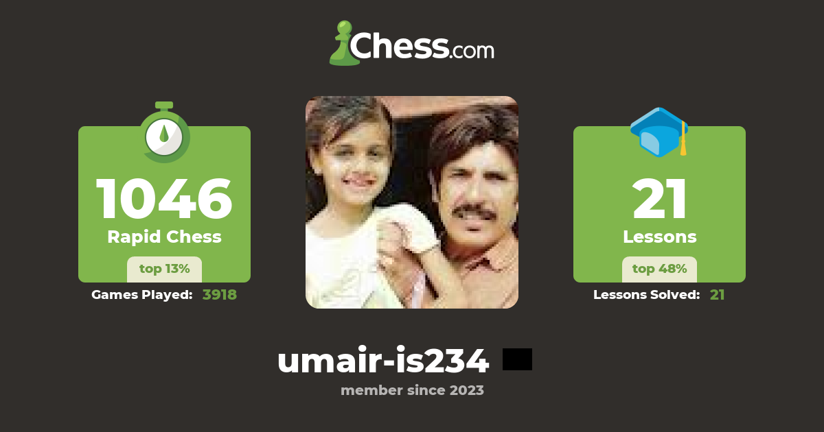 Tastes and solveds (umair-is234) - Chess Profile - Chess.com