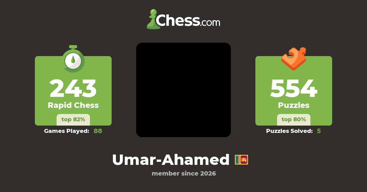 Umar-Ahamed - Chess Profile - Chess.com