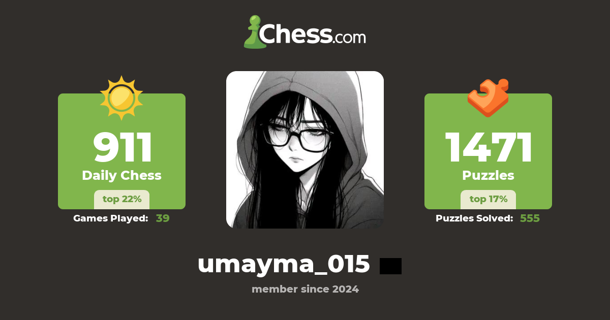 Umayma Madkay (umayma_015) - Chess Profile - Chess.com