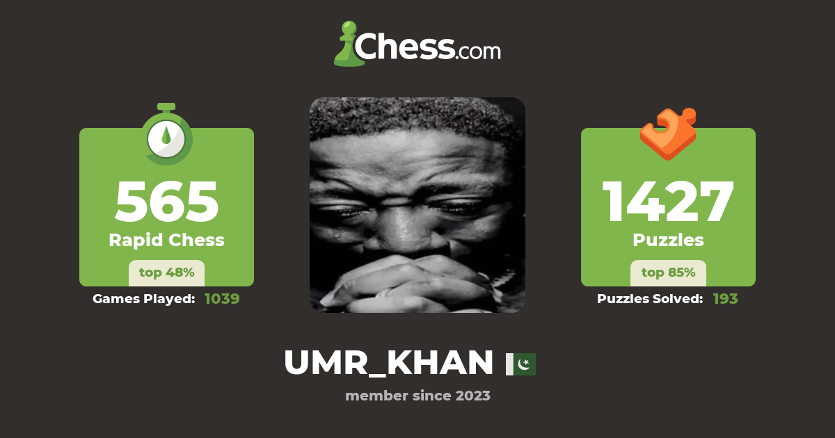 Muhammad Umer Khan (UMR_KHAN) - Chess Profile - Chess.com