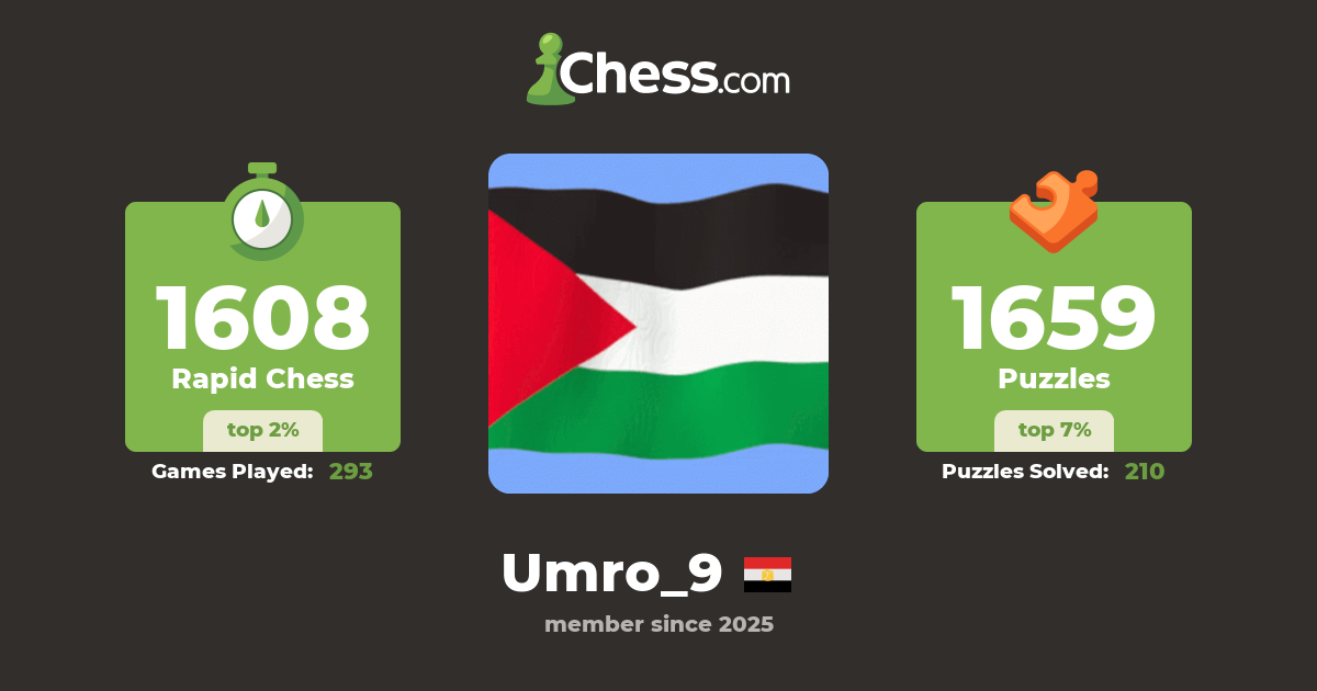 🇵🇸🇵🇸🇵🇸🇵🇸🇵🇸🇵🇸🇵🇸🇵🇸🇵🇸🇵🇸🇵🇸🇵🇸🇵🇸🇵🇸🇵🇸 (Umro_9) - Chess Profile - Chess.com