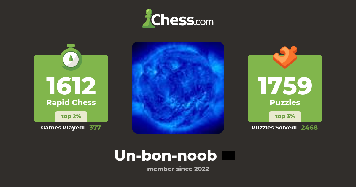 Bruce (Un-bon-noob) - Chess Profile - Chess.com