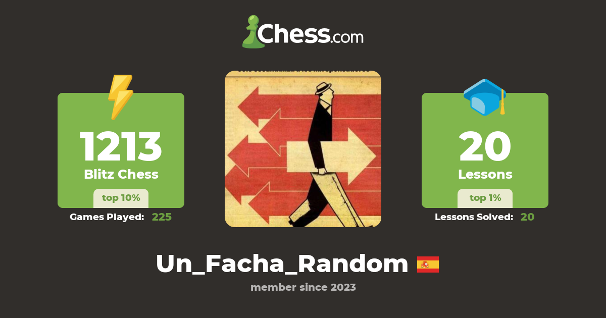 Juan José Montes Colorado (Un_Facha_Random) - Chess Profile - Chess.com