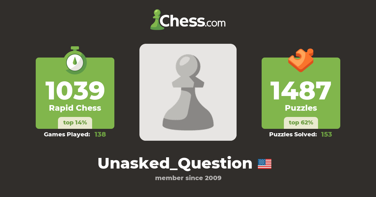 Unasked Question (Unasked_Question) - Chess Profile - Chess.com