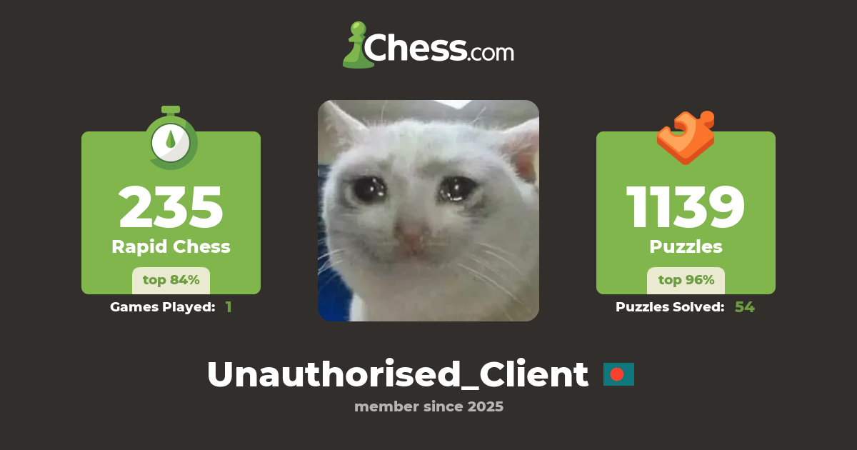 Unauthorised Unauthorised (Unauthorised_Client) - Chess Profile - Chess.com