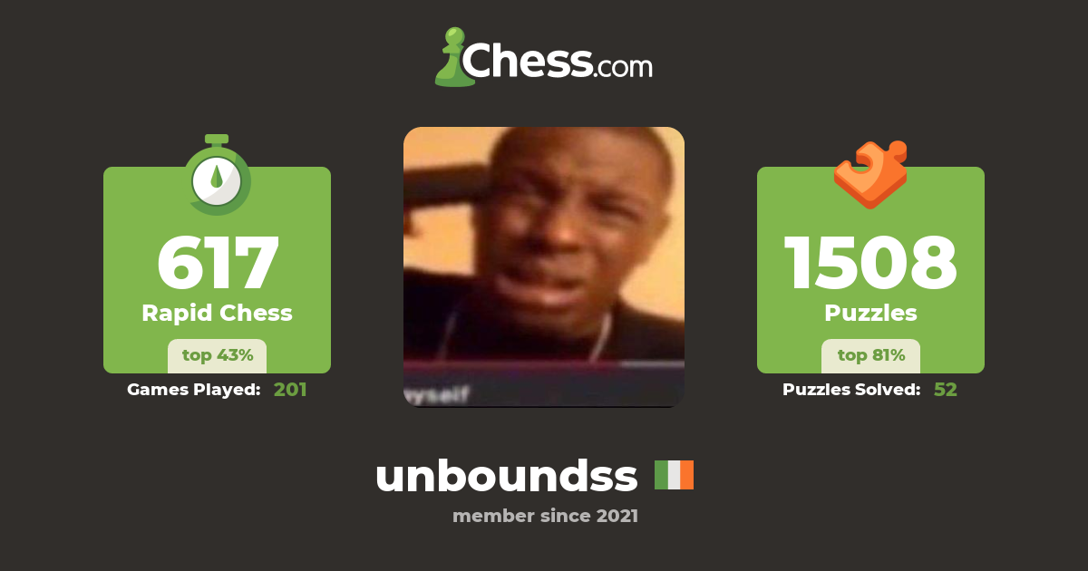 Unbounds (unboundss) - Chess Profile - Chess.com