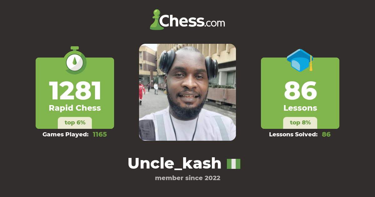 Uncle_kash - Chess Profile - Chess.com