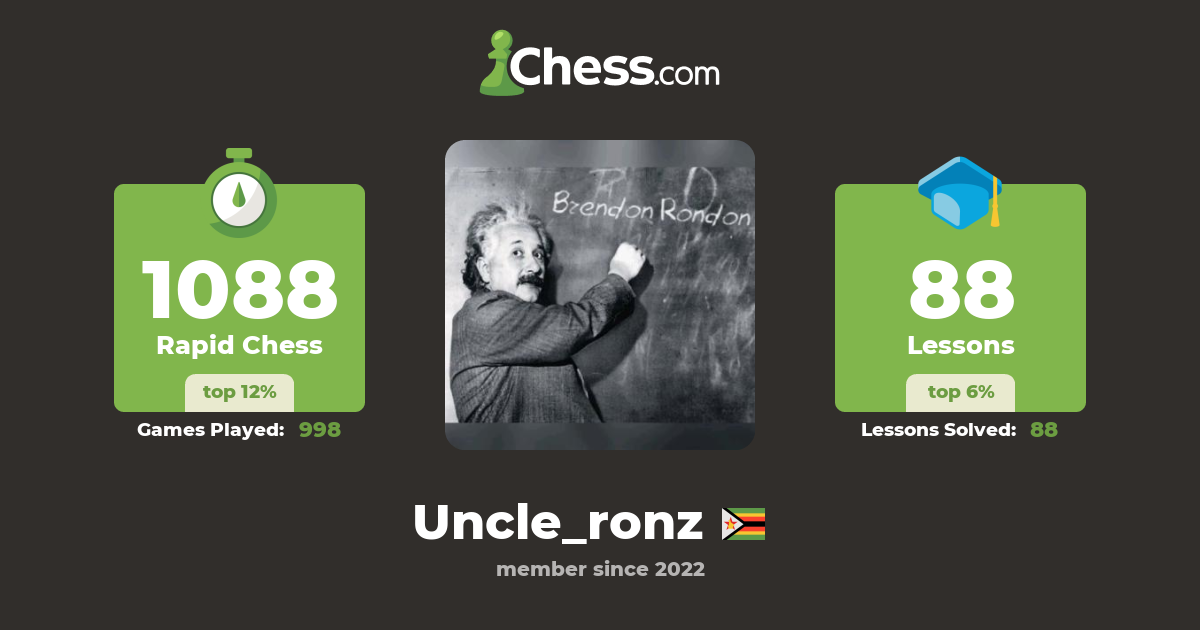 Uncle_ronz - Chess Profile - Chess.com