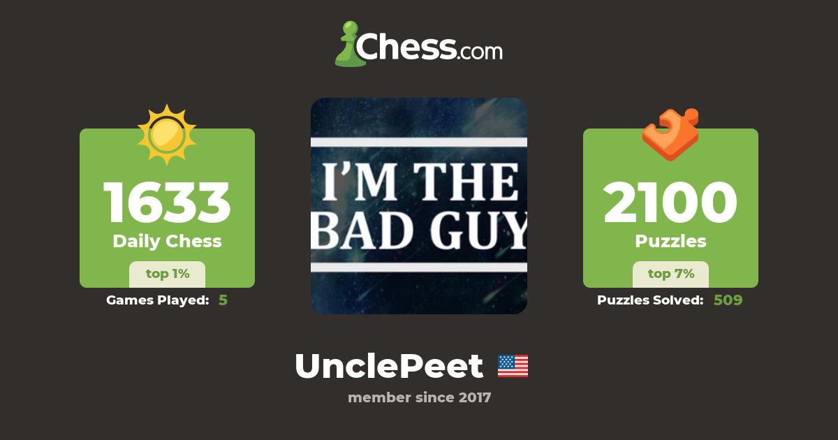 Uncle Peet (UnclePeet) - Chess Profile - Chess.com