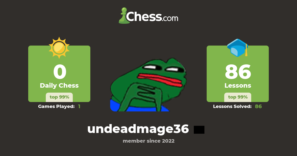 undeadmage36 - Chess Profile - Chess.com