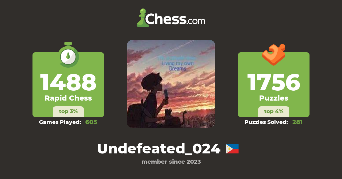 Mark Bryan Recamara (Undefeated_024) - Chess Profile - Chess.com