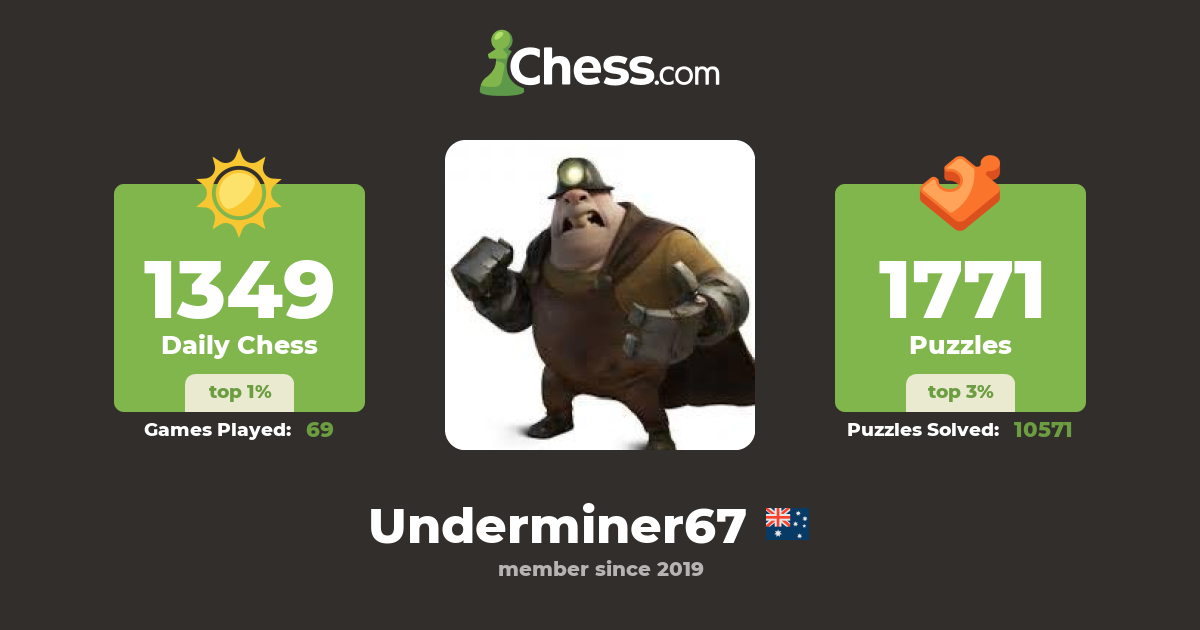 Kevin (Underminer67) - Chess Profile - Chess.com