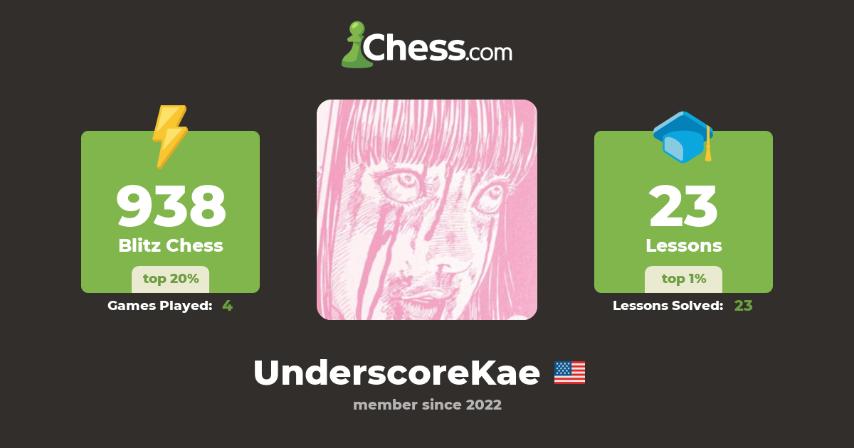 Kaylee Warner (UnderscoreKae) - Chess Profile - Chess.com