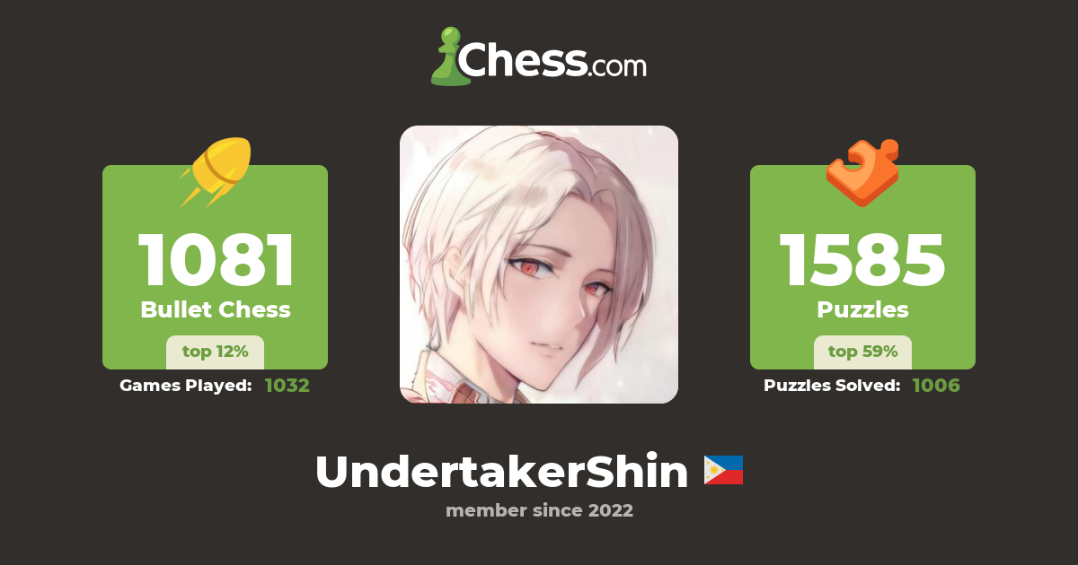 UndertakerShin - Chess Profile - Chess.com