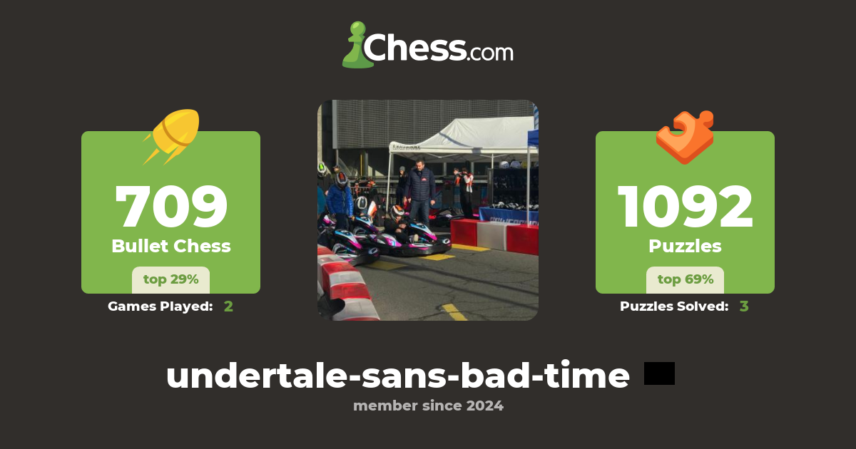 Thierry Mignot (undertale-sans-bad-time) - Chess Profile - Chess.com