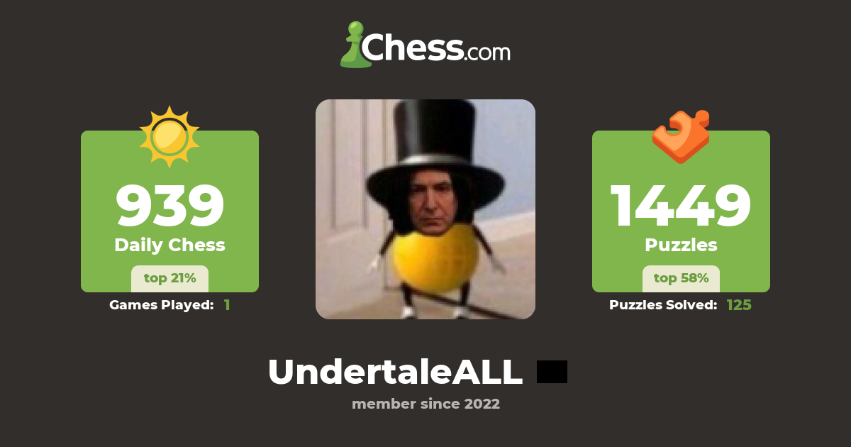YA ALL KNOW ME (UndertaleALL) - Chess Profile - Chess.com