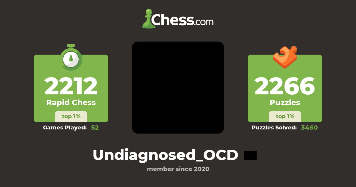 David Bragg (Undiagnosed_OCD) - Chess Profile - Chess.com