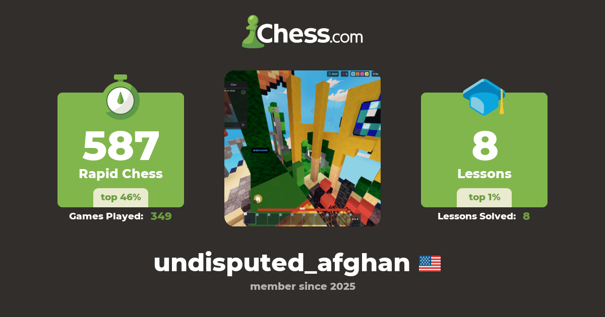 undisputed_afghan - Chess Profile - Chess.com