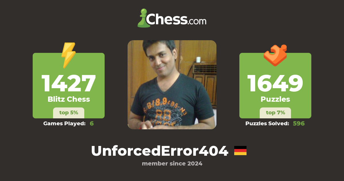 UnforcedError404 - Chess Profile - Chess.com