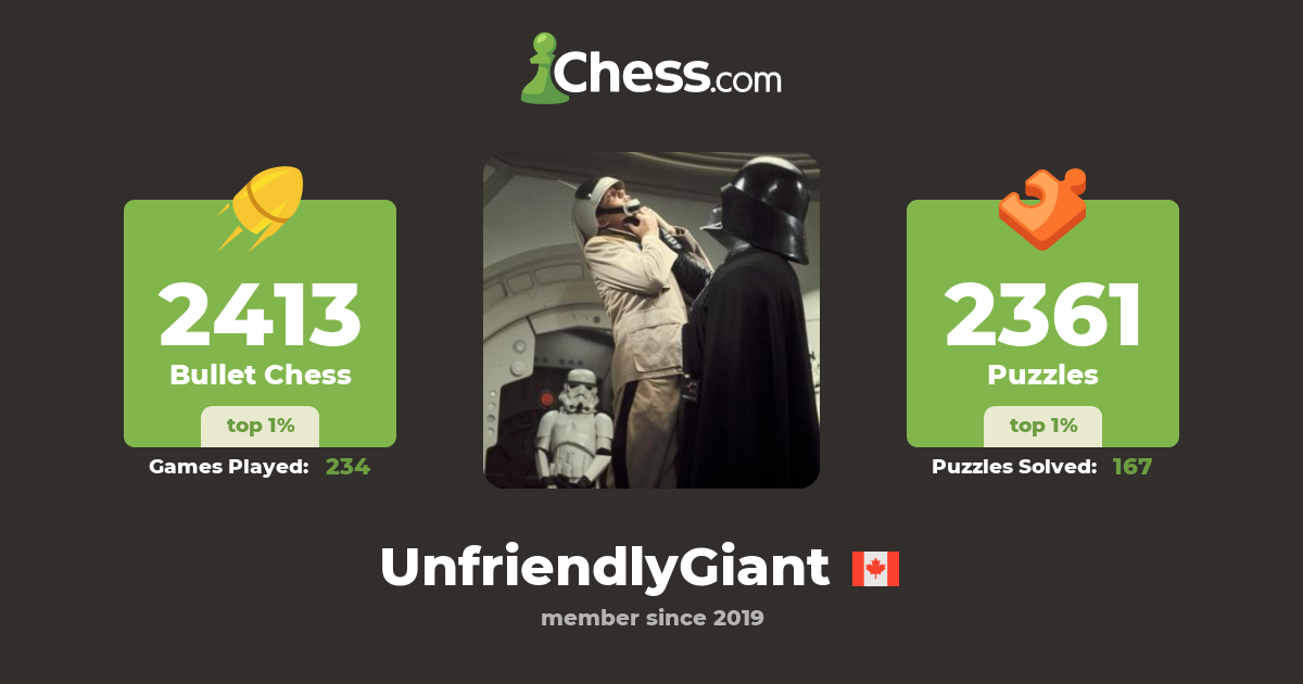 UnfriendlyGiant - Chess Profile - Chess.com