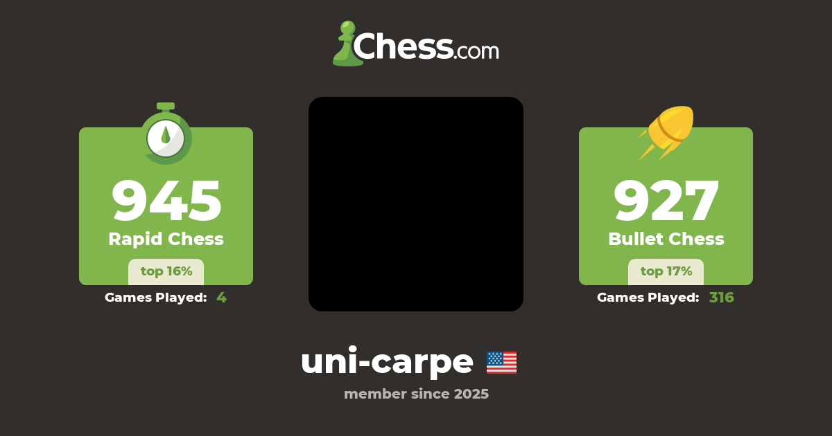 uni-carpe - Chess Profile - Chess.com