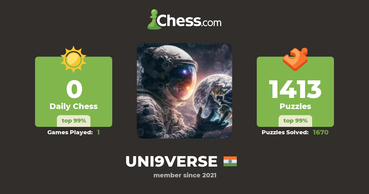 UNI9VERSE (UNI9VERSE) - Chess Profile - Chess.com