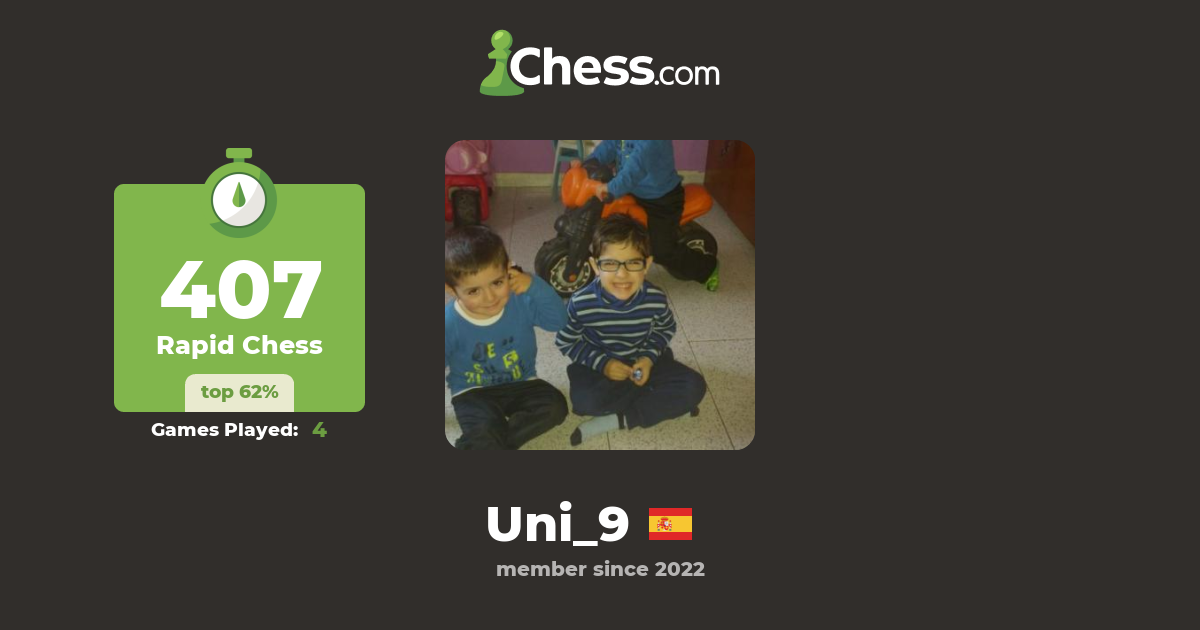Uni_9 - Chess Profile - Chess.com