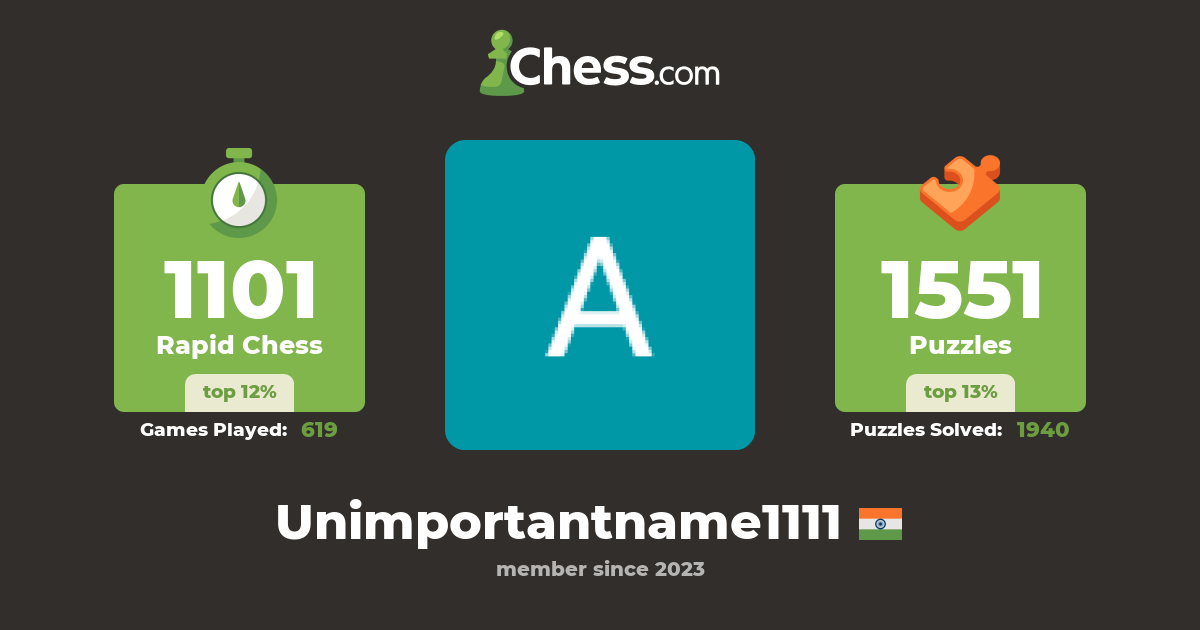 Ayesha Sheikh (Unimportantname1111) - Chess Profile - Chess.com