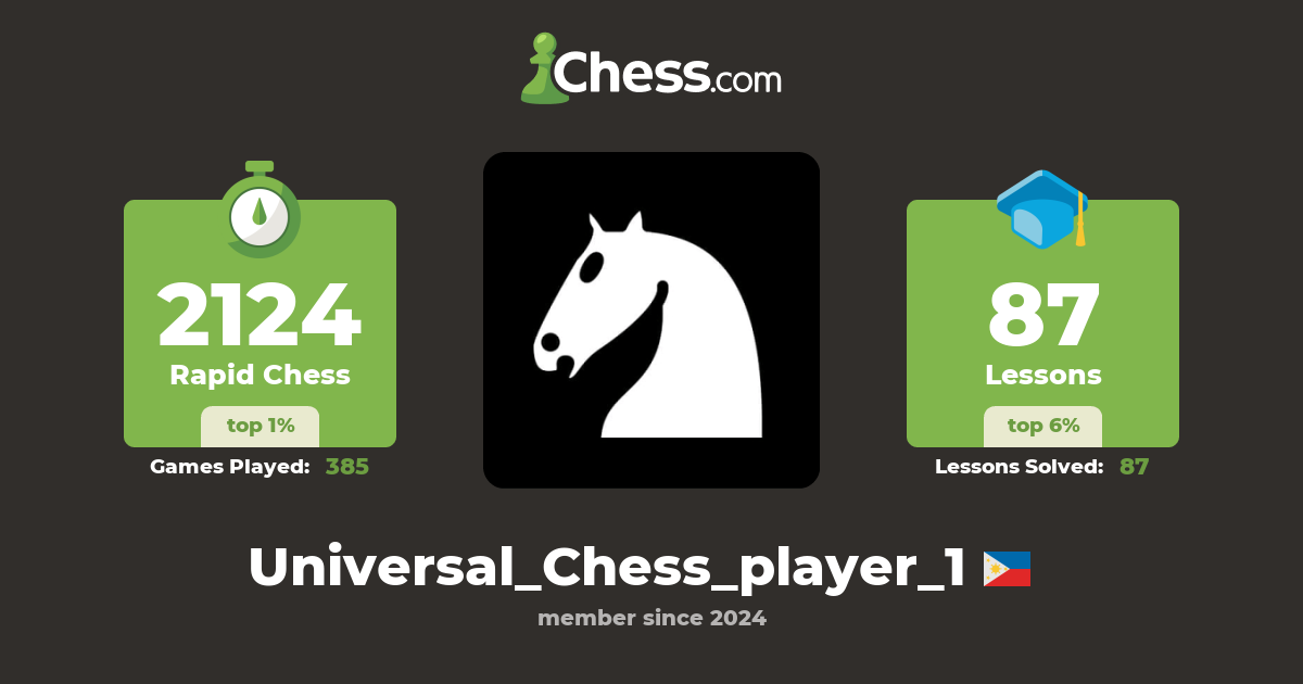 Universal_Chess_player_1 - Chess Profile - Chess.com