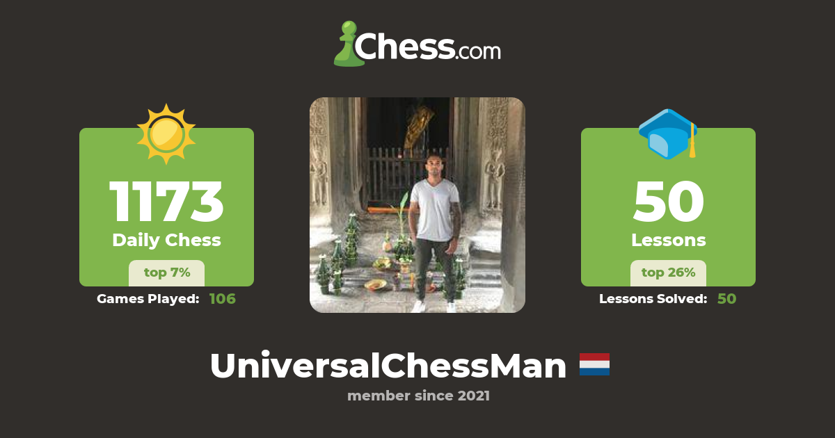 Marius Huijsman (UniversalChessMan) - Chess Profile - Chess.com