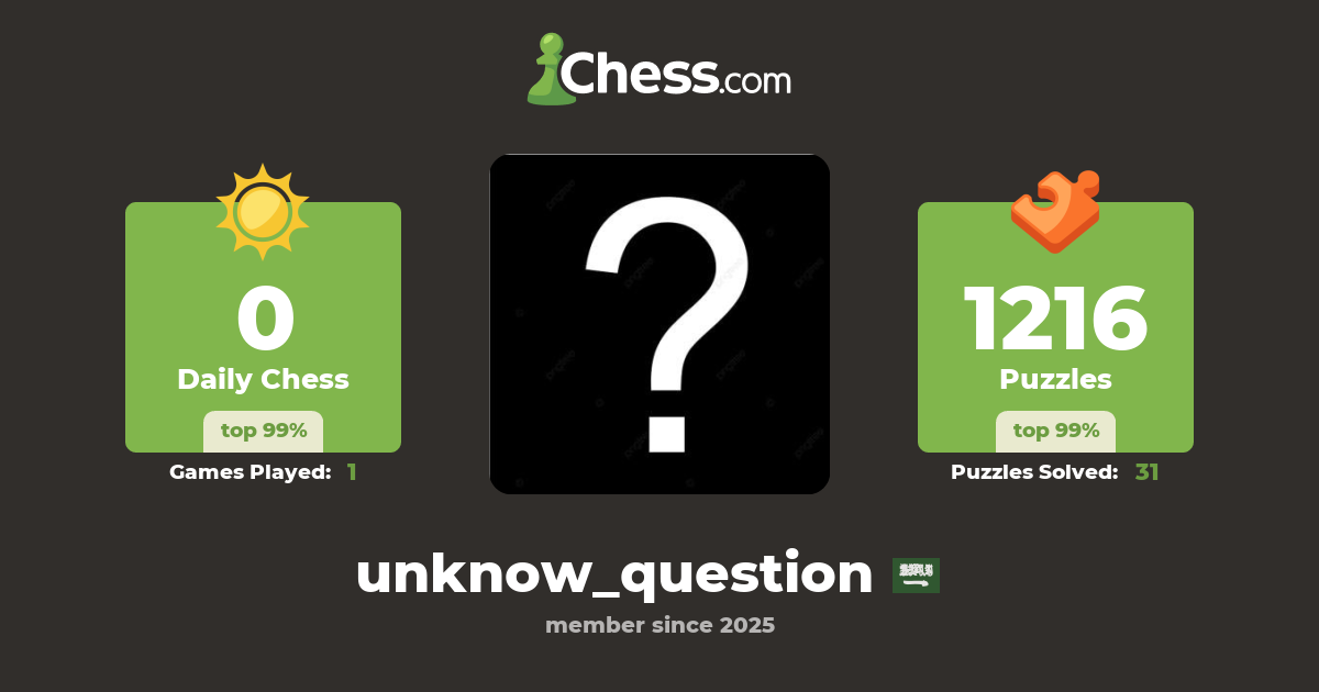 فهد sayons (unknow_question) - Chess Profile - Chess.com