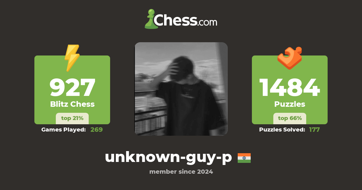 Gamer World (unknown-guy-p) - Chess Profile - Chess.com